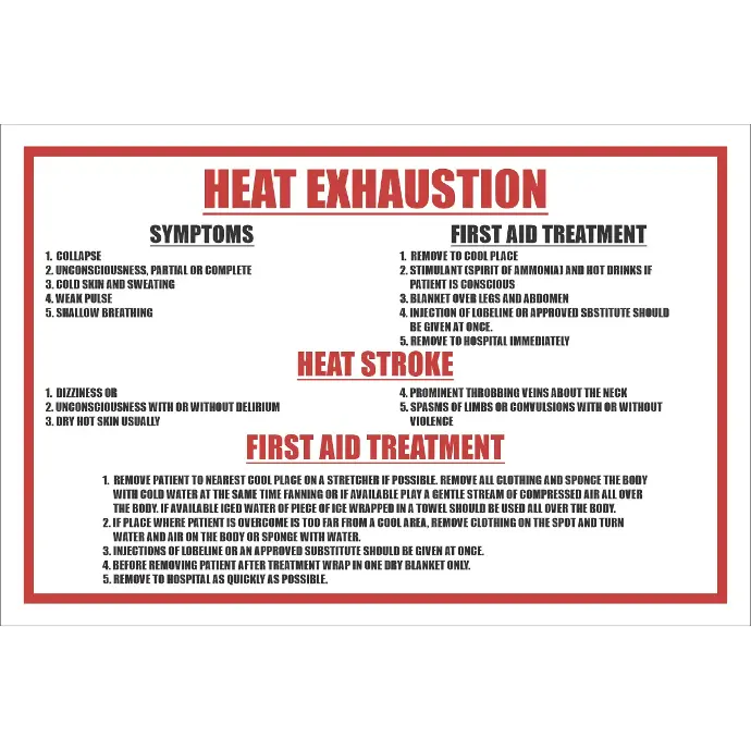 FA1 - Heat Exhaustion Sign | Safety Signs & Equipment