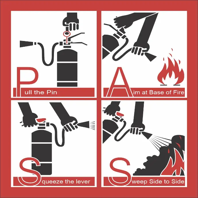 How to use a Fire Extinguisher PASS Sign - FR55