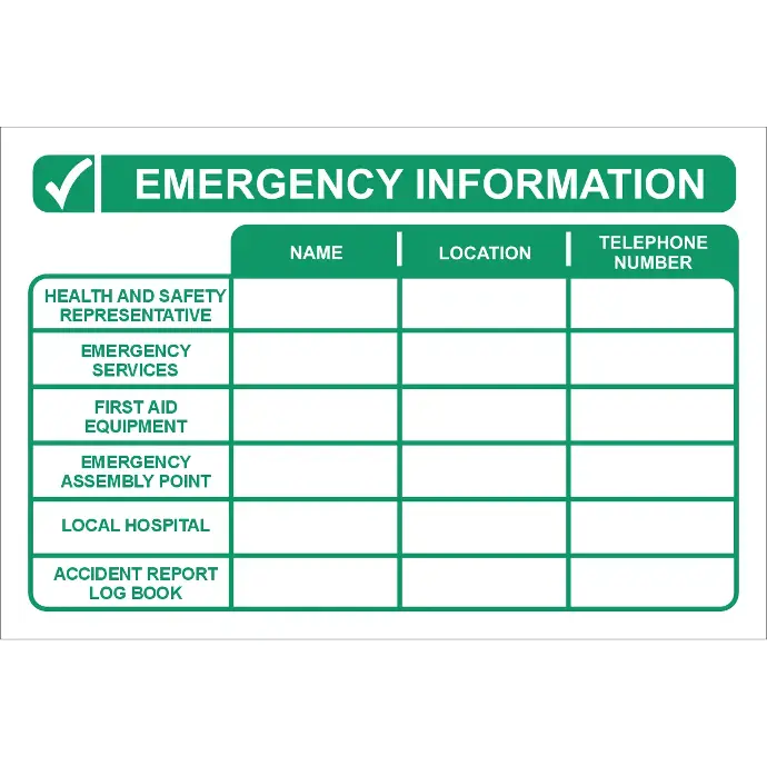 Emergency Information Sign - GI74