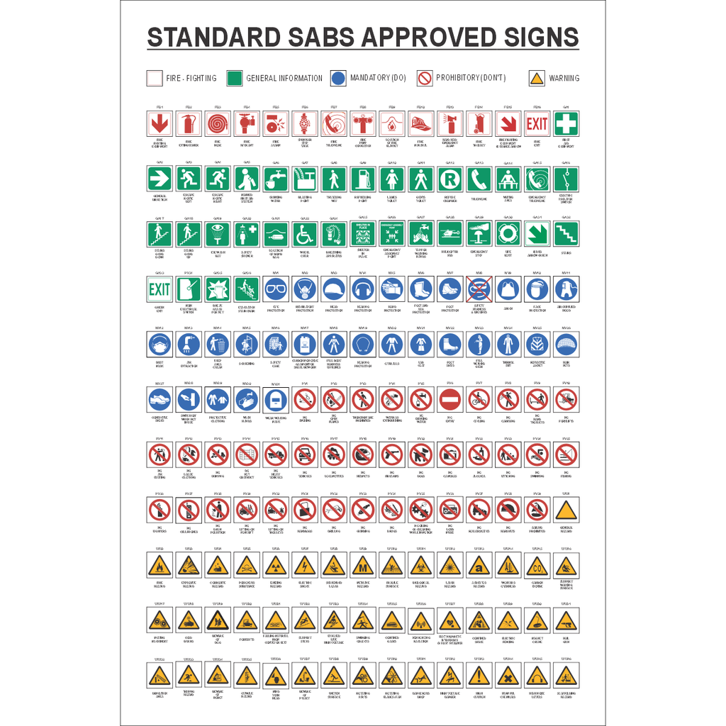 Sign Chart For Standard SABS Safety Signs - AS1