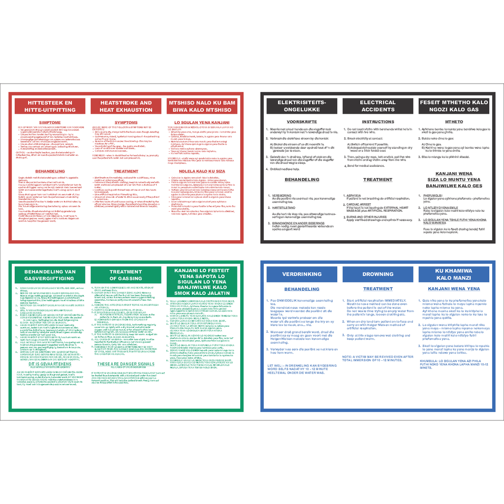 4 In One Emergency Treatment Sign - WF49